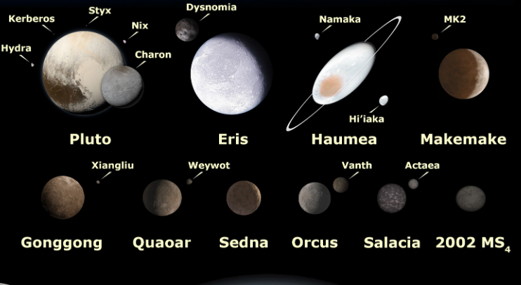 Justice for Pluto | The Passing Place